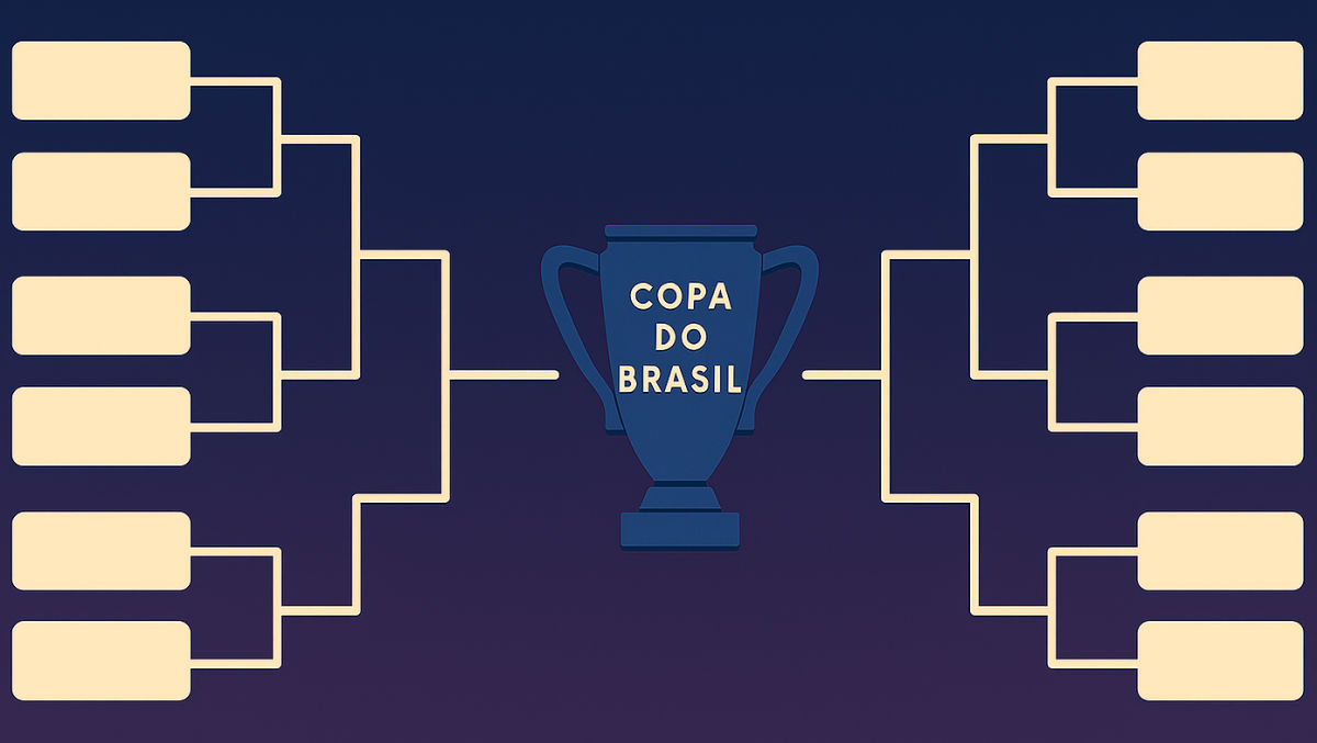 Análise das oitavas de final e Apostas Copa do Brasil 2025 - SigmaPlay