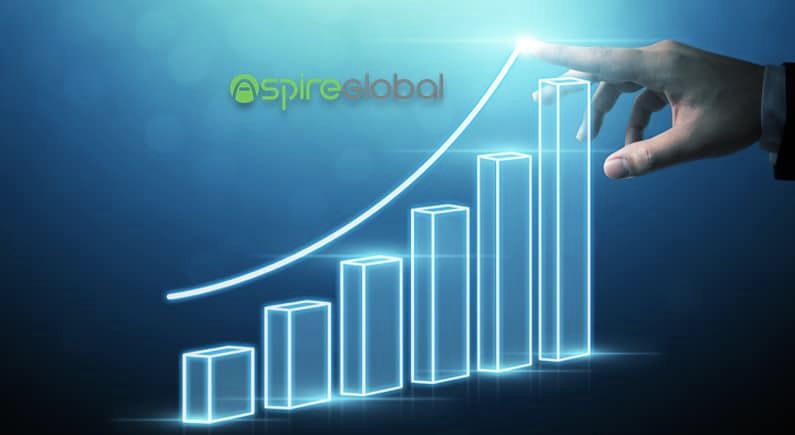 Aspire Global's annual report and sustainability report for 2020 ...