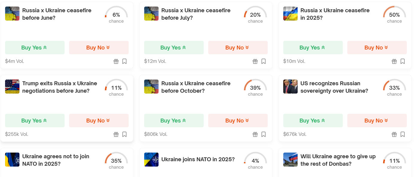 Betting On War How Prediction Markets Turn Conflict Into Profit