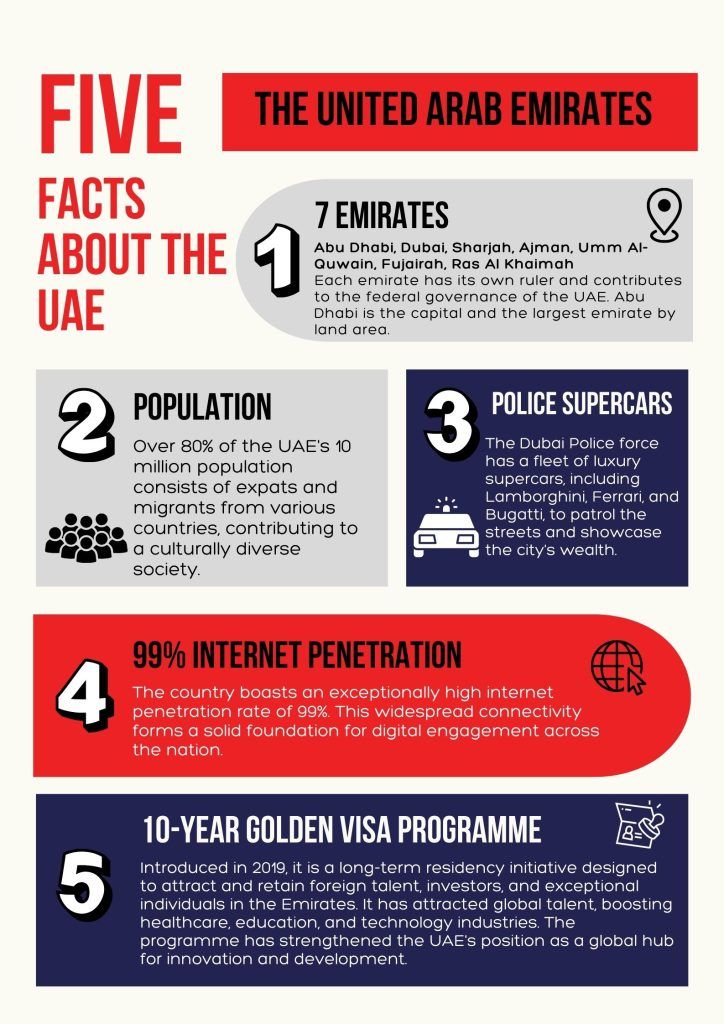 Is the UAE a safe bet?