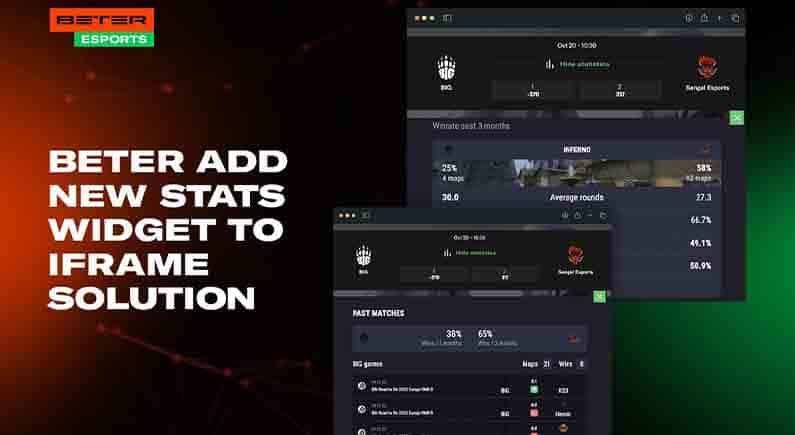 BETER rolls out a new statistics widget and adds it to the iFrame ...