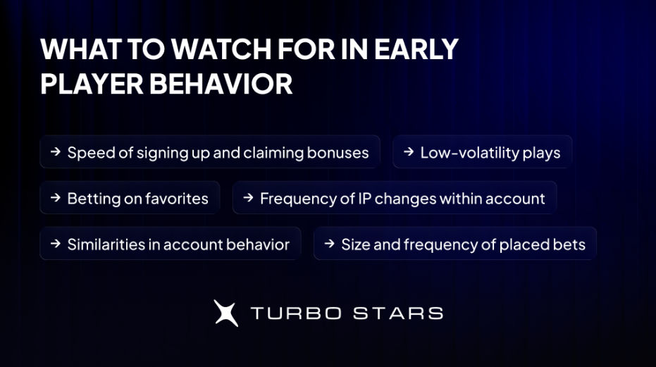 One more free bet? A risk management take on bonus abuse