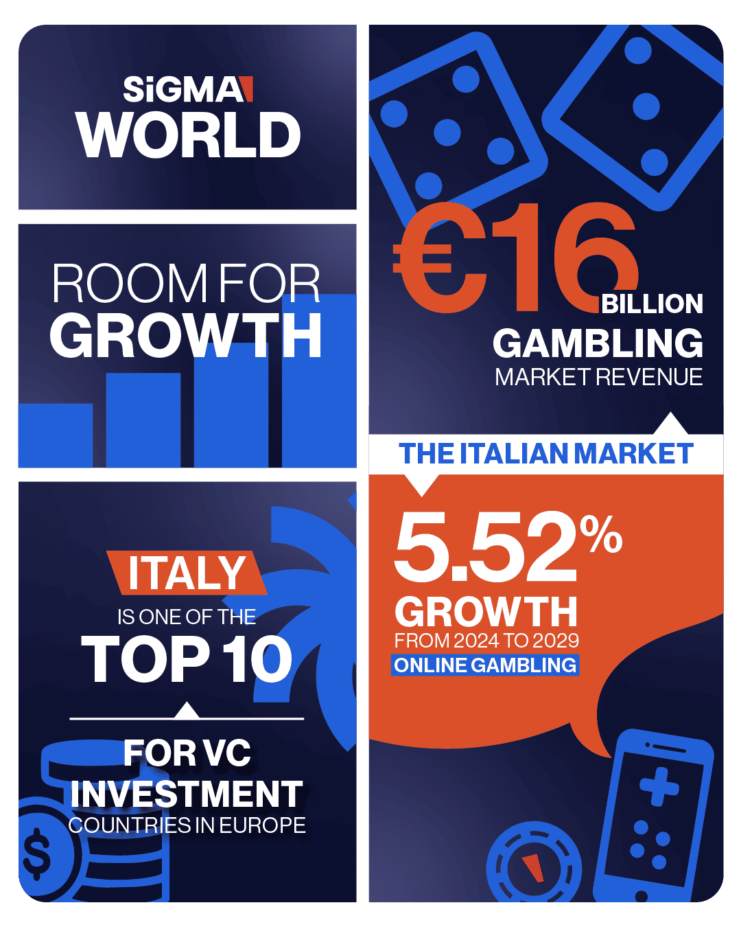 SiGMA World Summit - Rome 2026