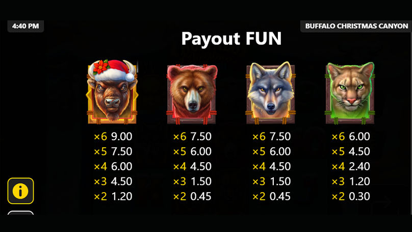 Buffalo Christmas Canyon Slot Review & Free Demo