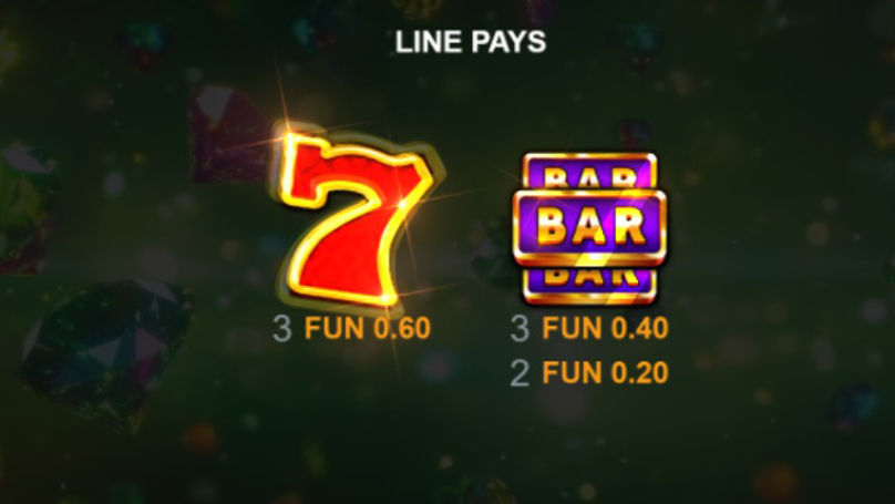 Emerald Glory 7s by Kalamba Games | Slot Review & Demo