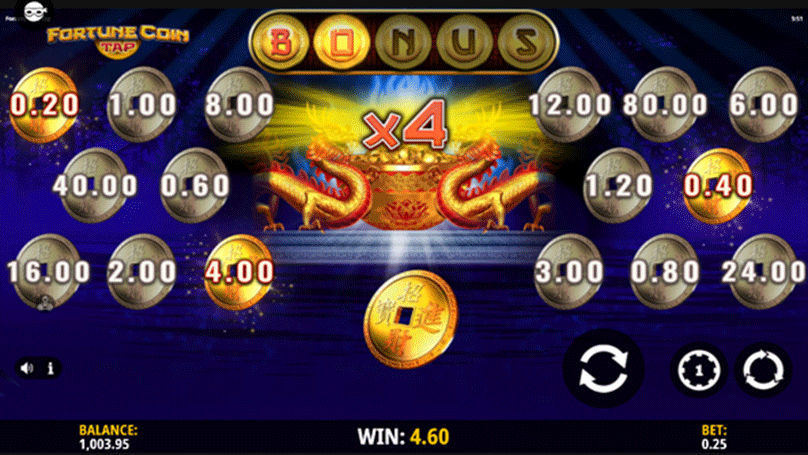Fortune Coin Tap (IGT) Game Review & Demo