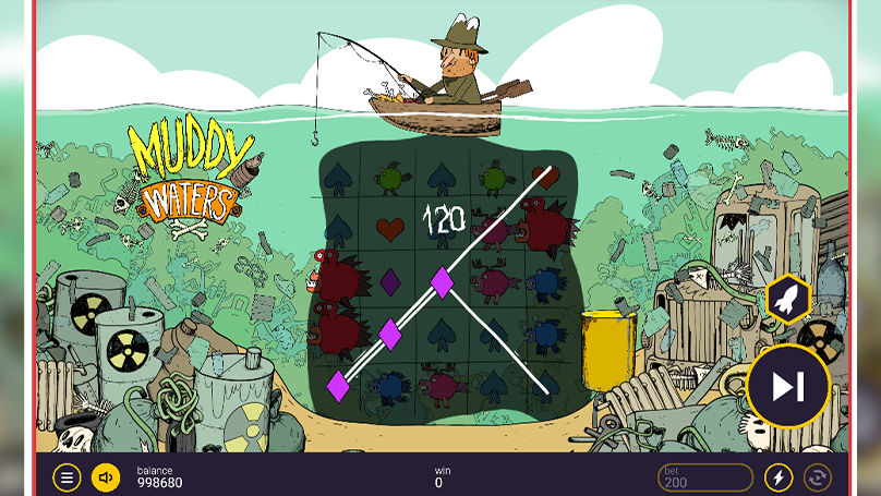 Muddy Waters Slot Review 2026 | Free Demo & Big Wins