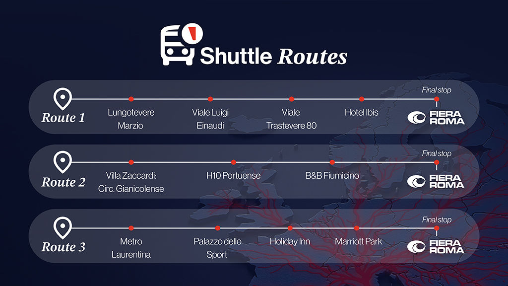 Your complete travel guide to SiGMA Central Europe