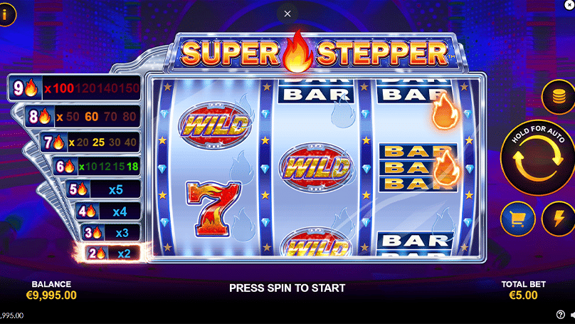 Super Stepper Slot Review & Demo | Playtech